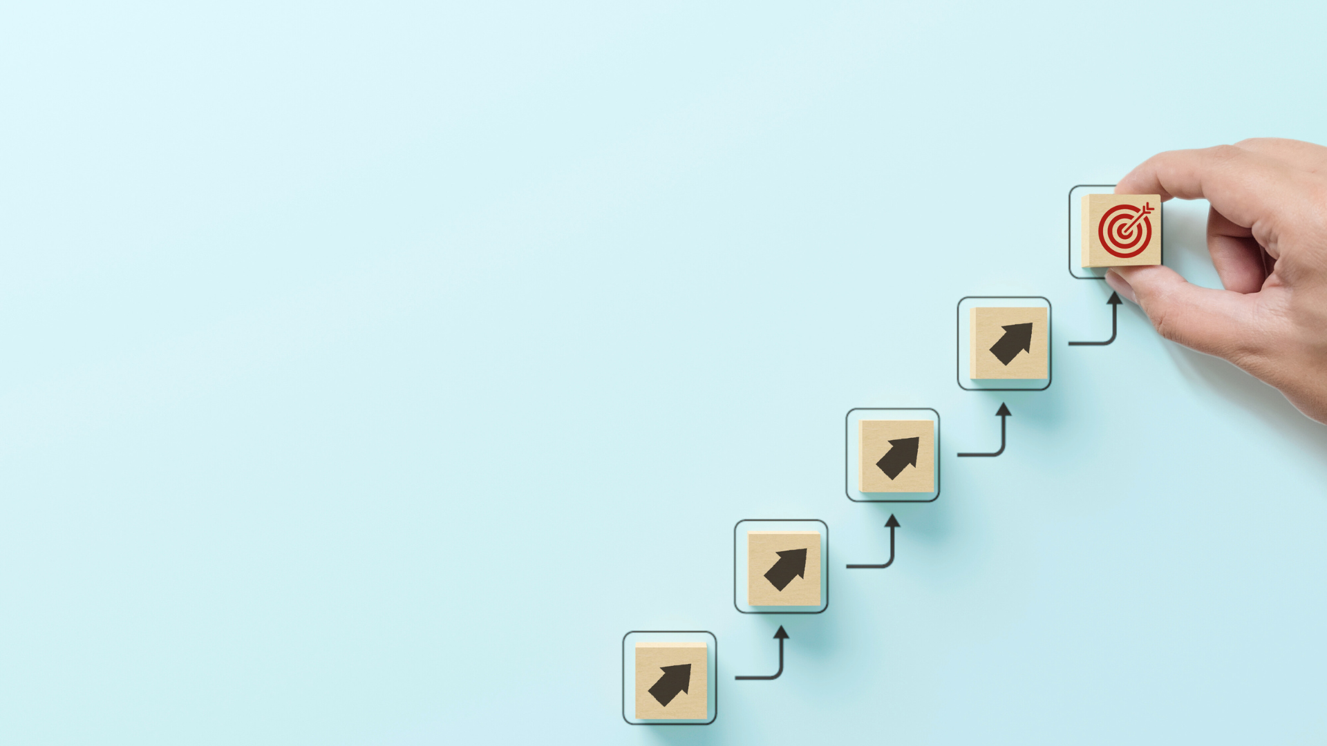 SAP AMS | Business Process Implementation